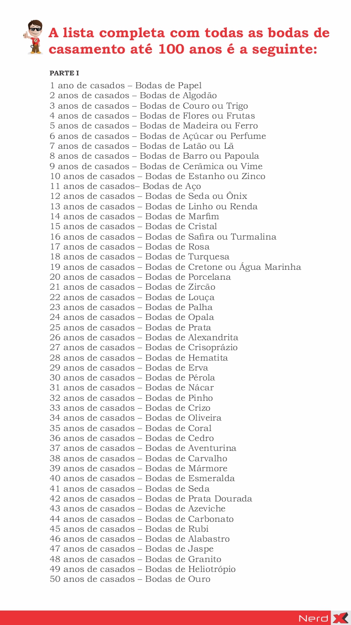 Lista de Bodas de Casamento e seus significados - NerdX Oficial